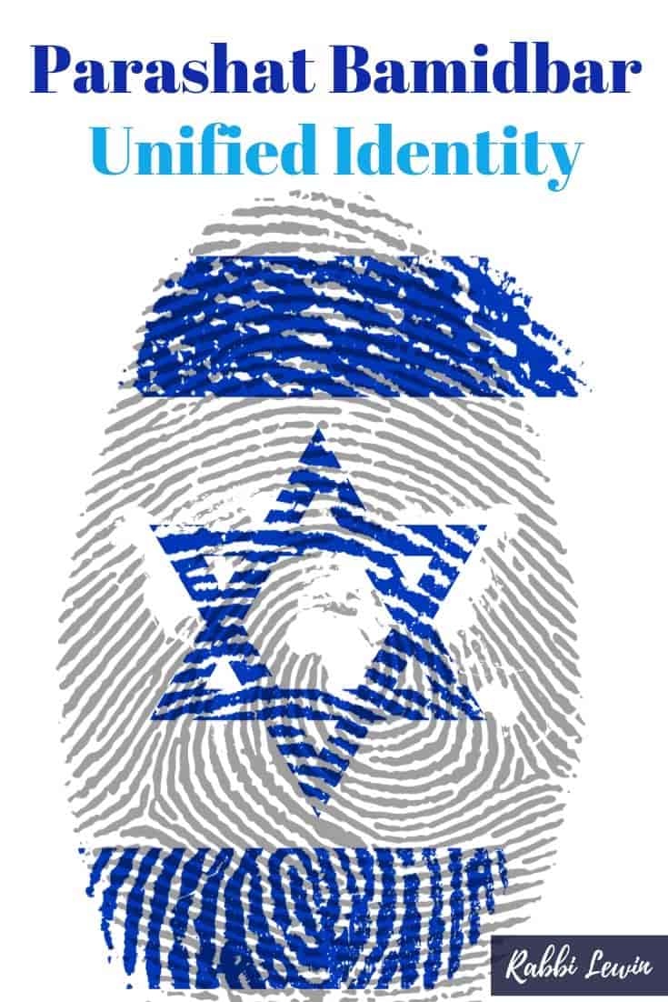 Parashat Bamidbar-Unified Identity - Rabbi Lewin